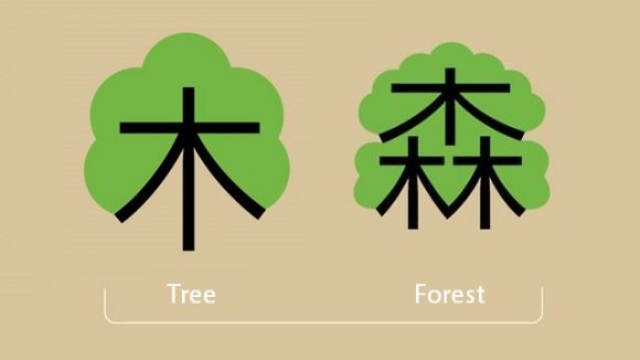 logogramas Archives - Electomanía