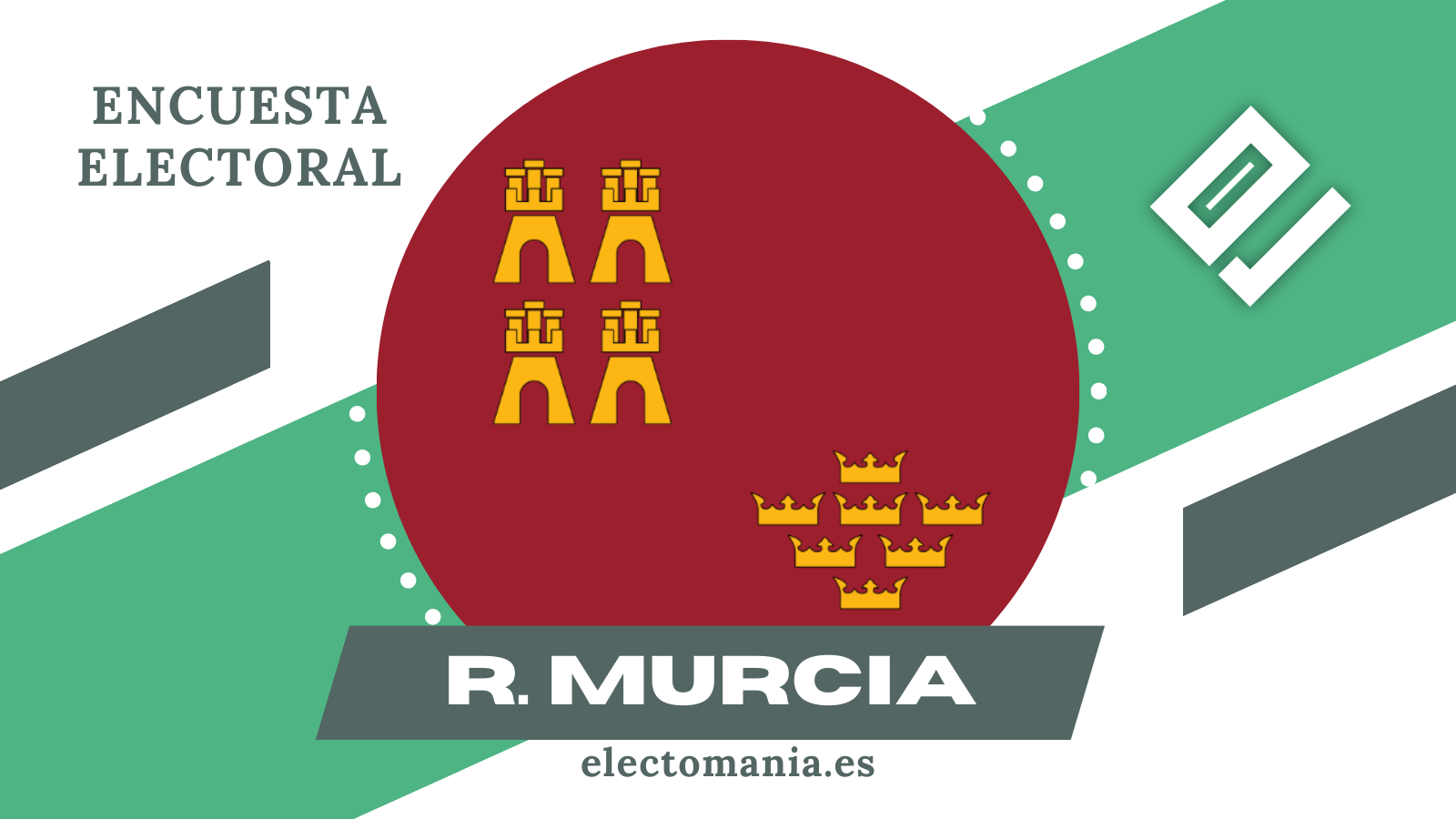 Encuestas y Sondeos de Elecciones en Murcia - Electomanía