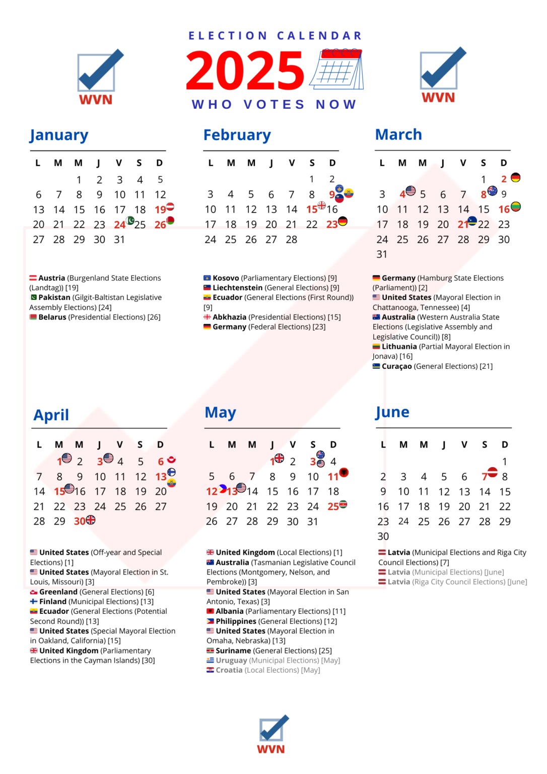 Calendario Electoral 2025 - Electomanía