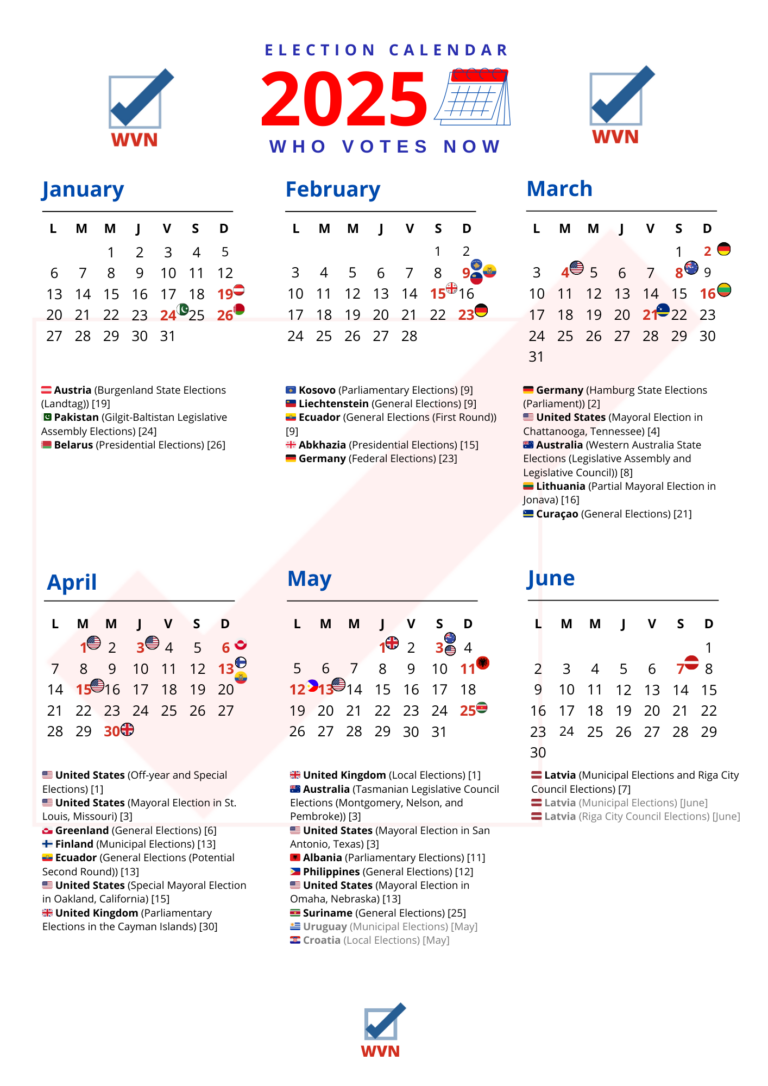 Calendario Electoral 2025 - Electomanía
