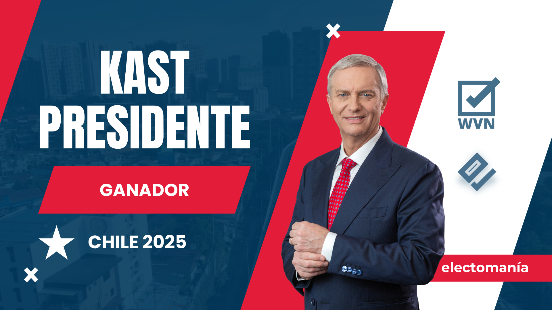 Chile elige a José Antonio Kast como Presidente - Electomanía